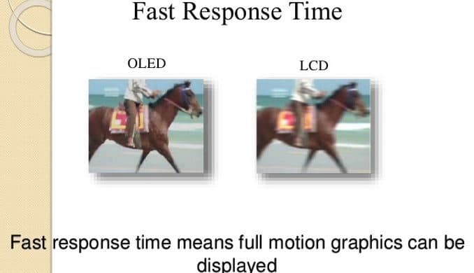 TV response time - The Appliances Reviews