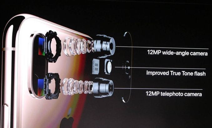 What do phone camera specs mean? - The Appliances Reviews