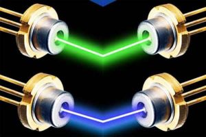 LED and laser projectors with solid state light engine Overview - The ...