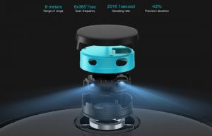 Evolution Xiaomi Viomi V2 vs Viomi V2 Pro vs Viomi V3 Review - The ...