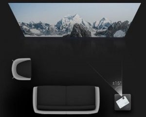 Budget Home Theater projectors with high specs Review - The Appliances ...