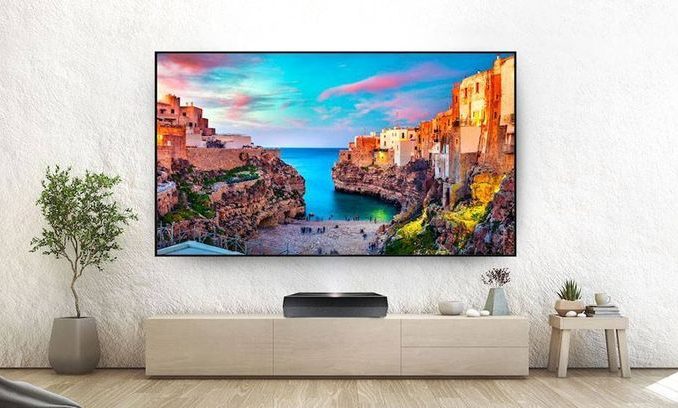 Modern Ambient Light Rejecting (ALR) screens Review - The Appliances ...