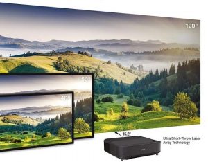 Epson EpiqVision LS300 UST projector Review - The Appliances Reviews