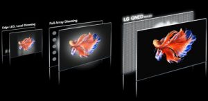 New generation: Samsung Neo QLED vs LG QNED with mini LED Review - The ...