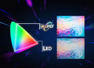 Dangbei X5 Ultra 4K projector with ALPD 5 technology Review - The Appliances Reviews