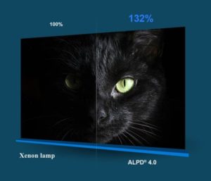 Dangbei X5 Ultra 4K projector with ALPD 5 technology Review - The Appliances Reviews